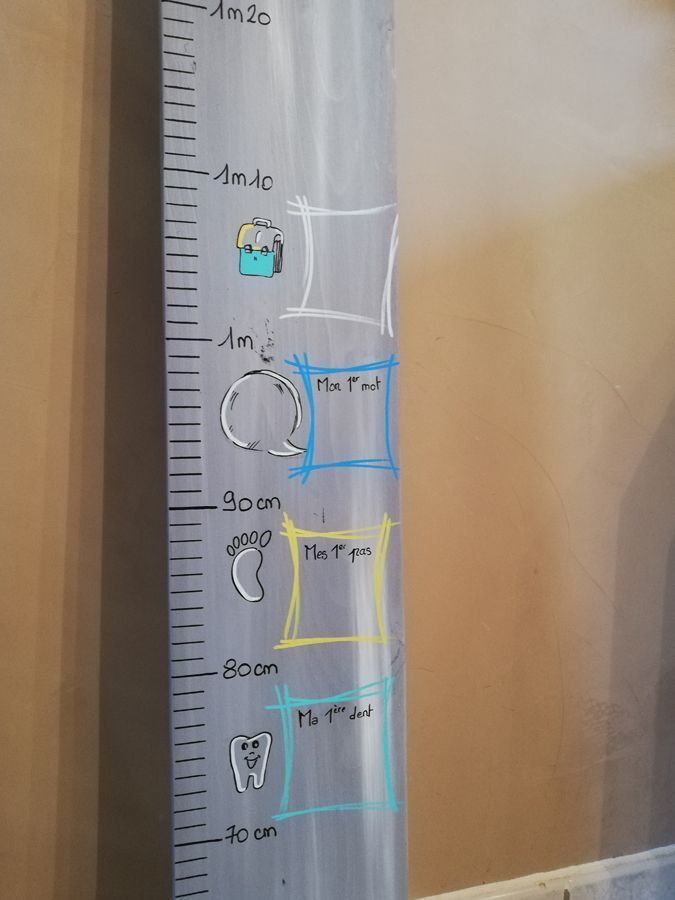 Toise, Enfants et bébés |MACREADECO|